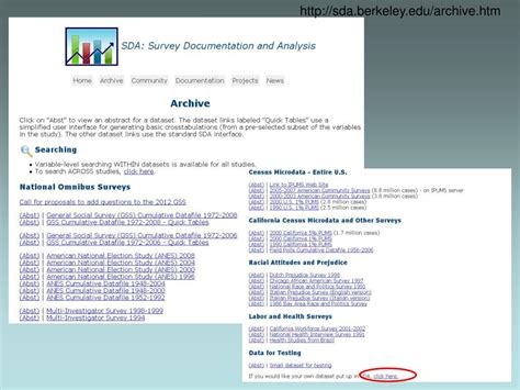Ppt Introduction To Survey Documentation And Analysis Sda Powerpoint Presentation Id3512114