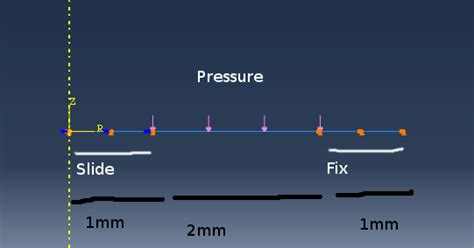 How I Can Resolve This Problem In Abaqus Researchgate