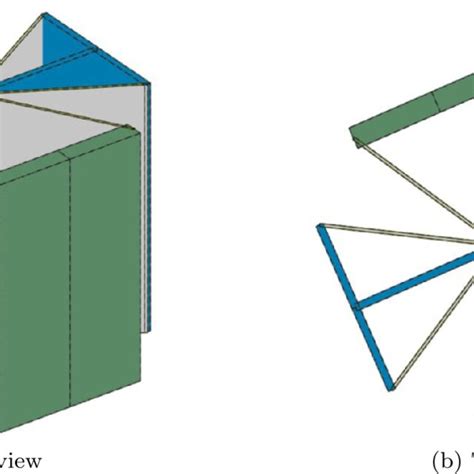 Schematic Representation Of The Butterfly Joint The Grey Parts Are The