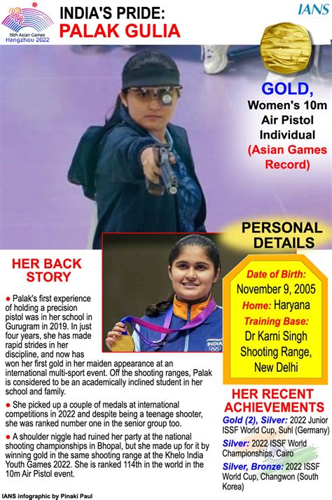 Asian Games Palak Esha Triumph Over Pakistan8217s Kishmala In Women