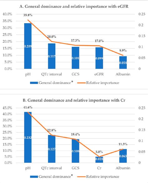 Dilution Rate Of Glyphosate At Jerry Eberhardt Blog