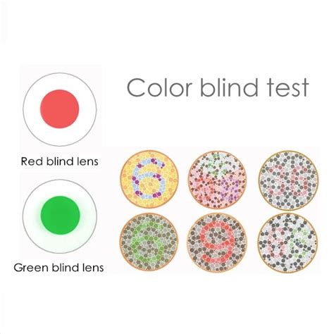Red Green Color Blindness Test