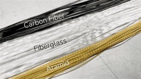 What Are Aerospace Composites