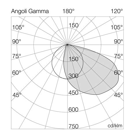 Pixel Mod Ar Tec Mar Srl