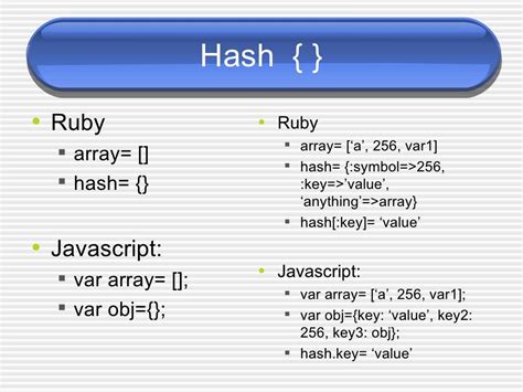 Ruby On Rails Intro