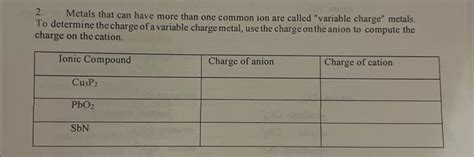 Solved 2 Metals That Can Have More Than One Common Ion Are