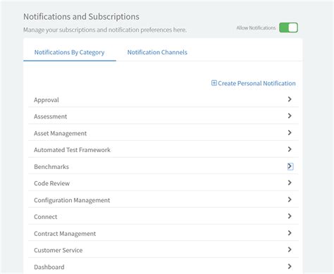 Service Portal Notification Preferences Widget Servicenow Community Service Portal Notification Preferences Widget Servicenow Community