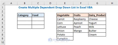 Multiple Dependent Drop Down List Excel VBA Ways ExcelDemy