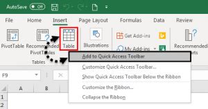 Toolbar In Excel How To Customize The Toolbar In Excel