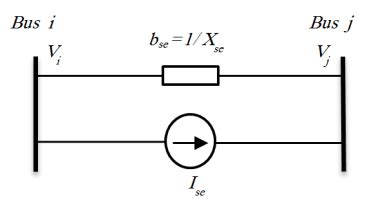 Replacement Of Series Voltage Source By Current Source Download Scientific Diagram