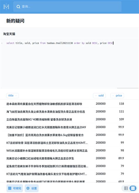 基于天猫市场行情学习sql 32 排序子句(多列、排序方向) 墨天轮 基于天猫市场行情学习sql 32 排序子句(多列、排序方向) 墨天轮