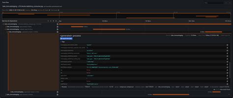 RabbitMQ FusionReactor Documentation