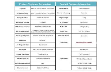 Portable Power Station Orbus 300w Portable Power Supply Power Station Da