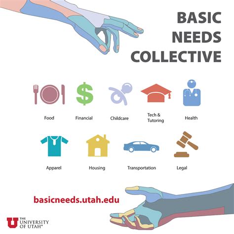 Basic Needs Collective Media Kit Basic Needs The University Of Utah