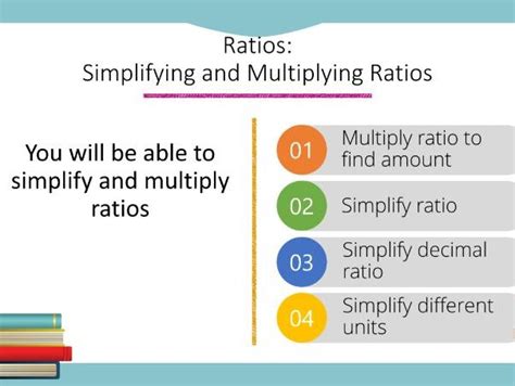 Ratios Simplifying And Multiplying Ratios Powerpoint Higher Gcse