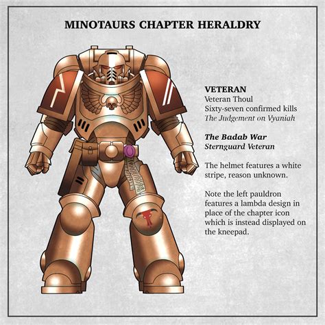Minotaurs Chapter Heraldry And Markings Beyond The Tabletop