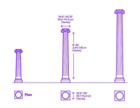 Stone Columns Greek Ionic Fluted Large Dimensions And Drawings