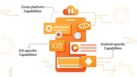 Making Your Appium Tests Fast And Reliable Part 6 Tuning Your