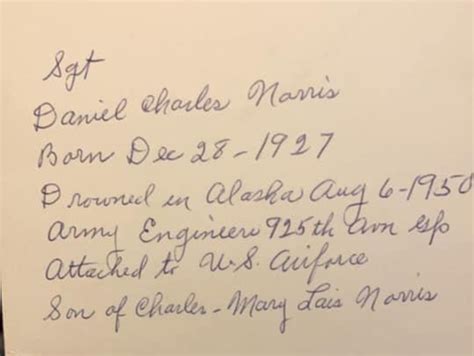 My Great Uncle Daniel Norris Rww2