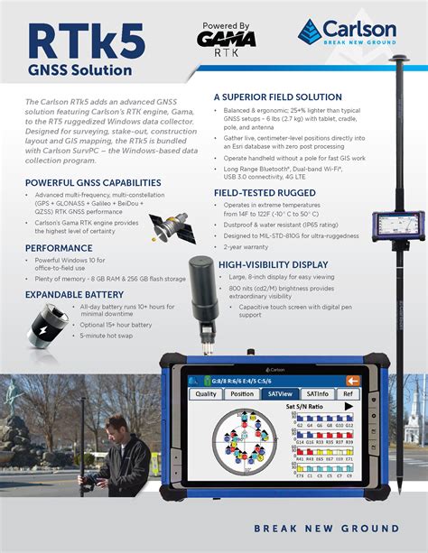 Carlson Rt5 Rtk5 Rtk5
