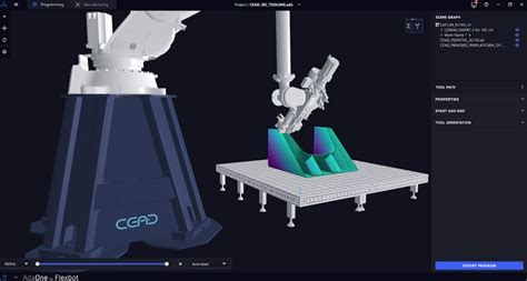 Cead And Adaxis Collaborate On Robotic Lfam Efficiency Info A Day