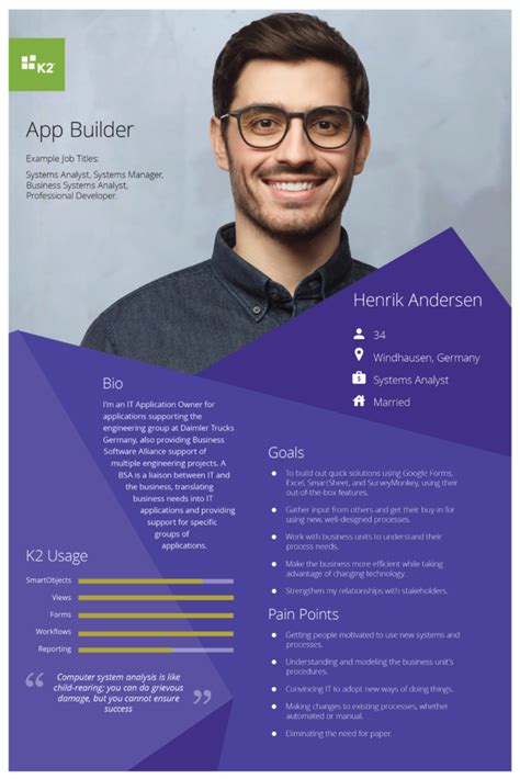 K2 User Testing Apps Release Elle Beebe Tron