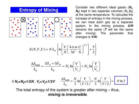Lecture 6 Entropy Of An Ideal Gas Ch 3 Ppt Download