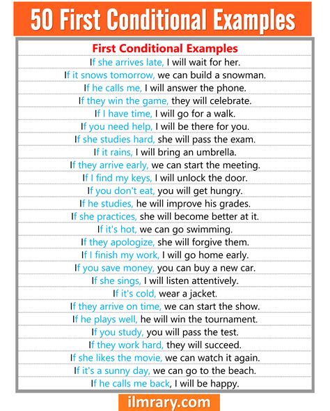 50 First Conditional Example Sentences In English With Pdf Basic
