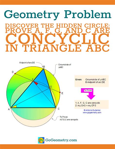 Geometry Problem 67 Prove A F G And C Are Concyclic In Triangle Abc