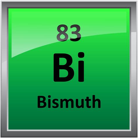 Printable Periodic Table Element Symbols
