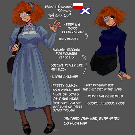 Ragatha Before The Digital Circus Translated Artist Deduukk R Thedigitalcircus