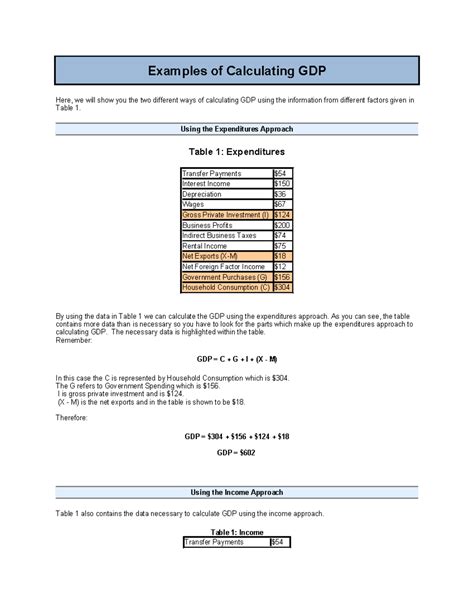 Examples Of Calculating Gdp Examples Of Calculating Gdp Here We Will Show You The Two