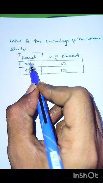 Percentage Problems In Arithmetic Shorts Ytshorts Viralshort