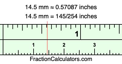 Convert 145 Mm To Inches What Is 145 Mm In Inches