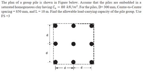 [solved] The Plan Of A Group Pile Is Shown In Figure Belo