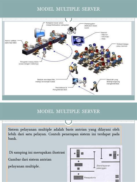 Model Multiple Server Pdf