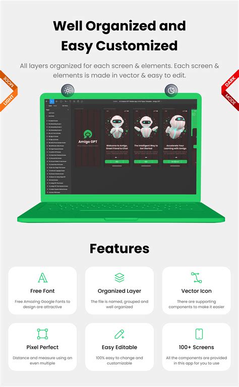 AI Chatbot GPT Mobile App UI Kit Figma Template Amigo GPT By The Krishna