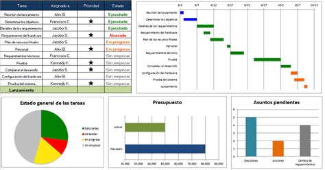 Plantillas Excel Gratis Artofit