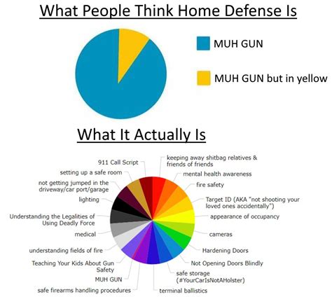 Tacticool Memes⚪ On Twitter Amznto41jfwrj