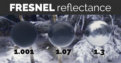 Create Realistic Ice And Awesome Refraction In Blender