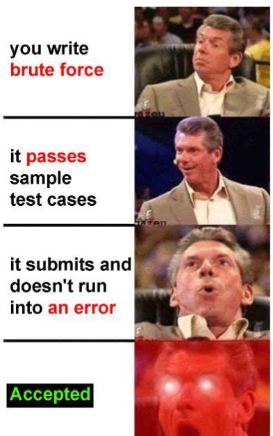 Leetcode Coding Dsa Rating Kumar K Karan 10 Comments