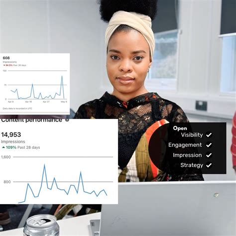 Bolanle Oluwadare Mba On Linkedin Linkedin