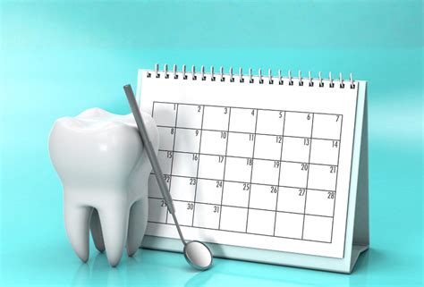 From Consultation To Retainers Clear Aligner Cost Timeline Explained