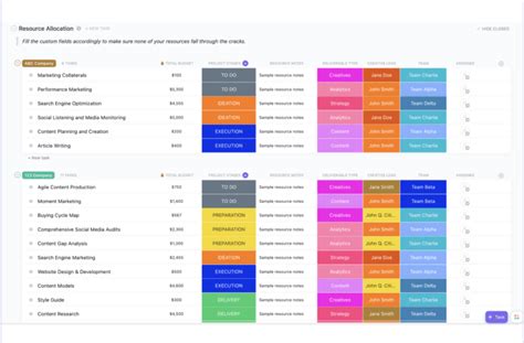 What Is Resource Allocation A Simple Guide To Manage It Better