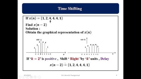 time shifting operation on discrete time and continuous time signal youtube