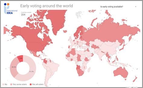 Early In Person Voting In The United States And Across The Globe