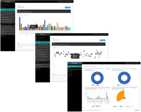Tables Listings Figures Tlfs Demo Visualization