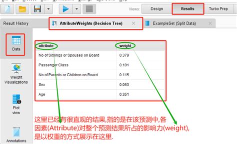 数据分析系列 ⑥rapidminer构建决策树泰坦尼克号案例含数据rapidminer决策树 Csdn博客