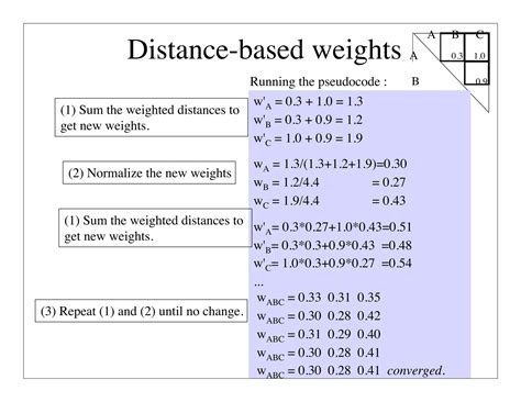 Bio Informatics Sequence Tags Log Odds And Profile Ppt