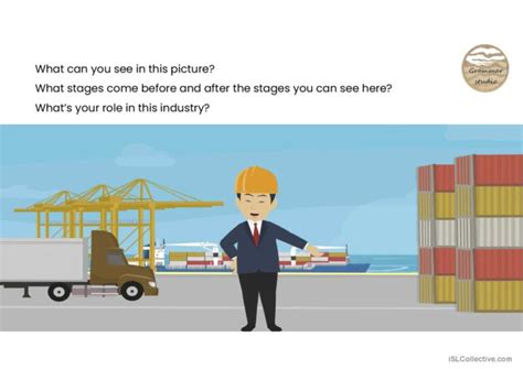 Vocabulary Shipping Logistics English Esl Powerpoints